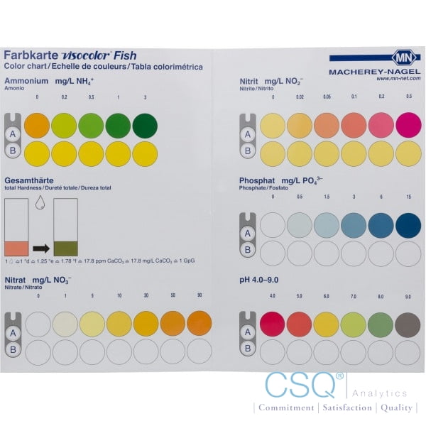 Color chart for VISOCOLOR Fish reagent case | CSQ Analytics